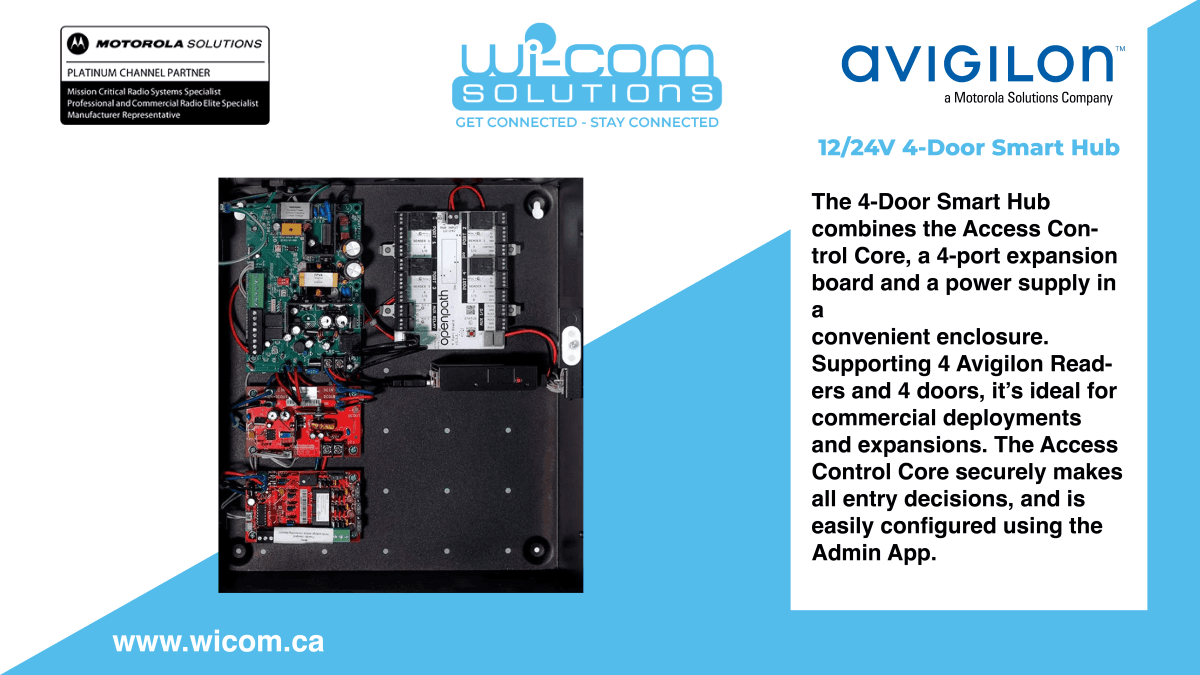 Avigilon 12/24V 4-Door Smart Hub - Wi-Com Solutions Inc.
