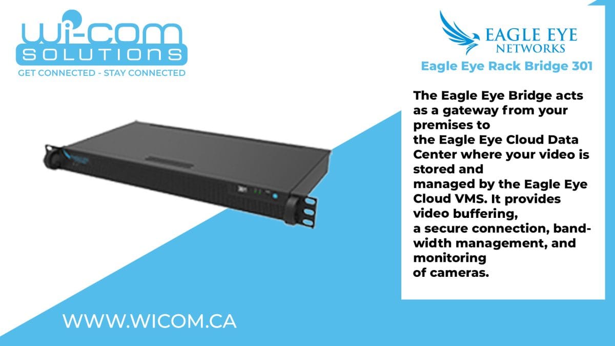 Eagle Eye Compact Bridge 301 - Wi-Com Solutions Inc.