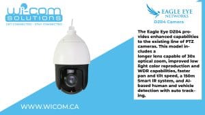 Eagle Eye Networks - Wi-Com Solutions Inc.